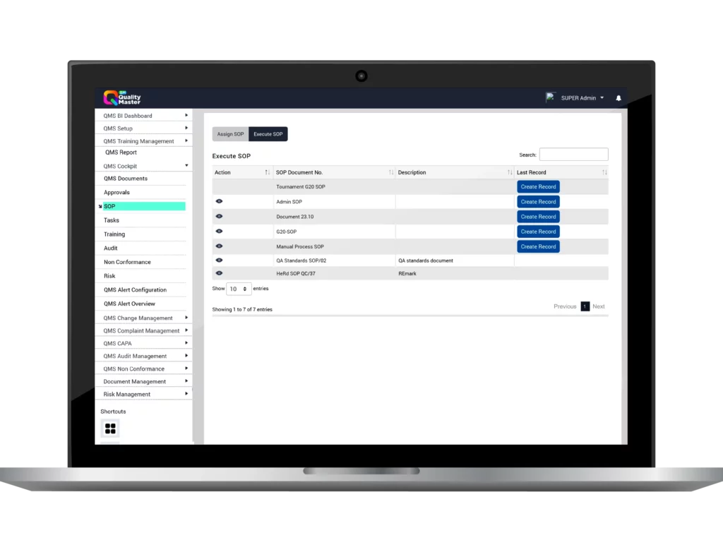 Standard Operating Procedure (SOP) Software | SOP System